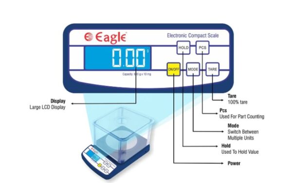Analytical Balances: Definition, Principle, Types, Uses & Parts