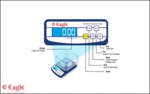 Lab Balances: Uses of Weighing Balances in Laboratory